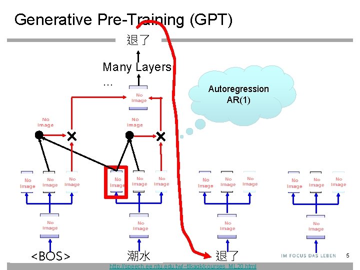 Intelligent Agents BERT GPT and Further Developments for