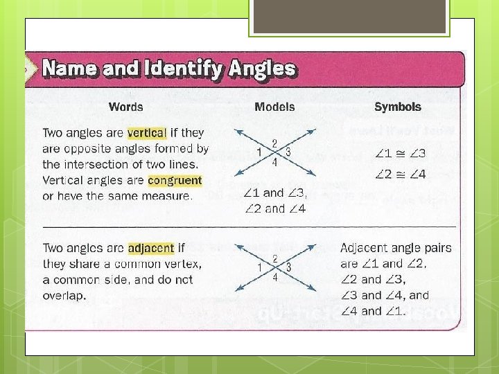 Classify Angles Lesson 7 1 Vocabulary Vertex the