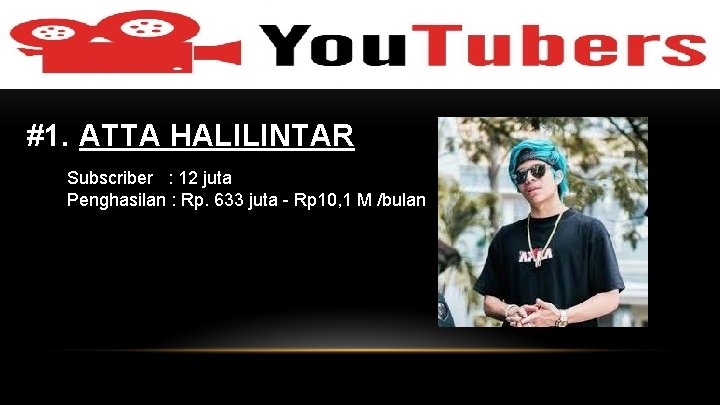 CITACITAKU JADI YOUTUBER OLEH ARIYANTO PRODUSER JAWAPOSTV APA
