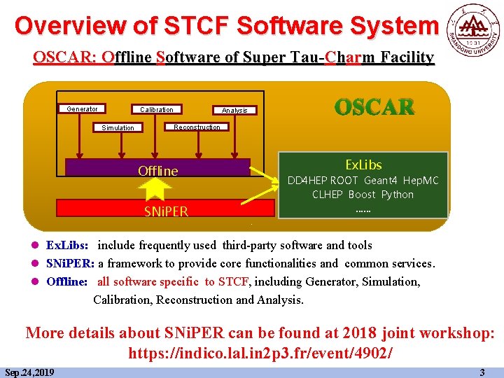 Software for STCF Detector Xingtao Huang On behalf