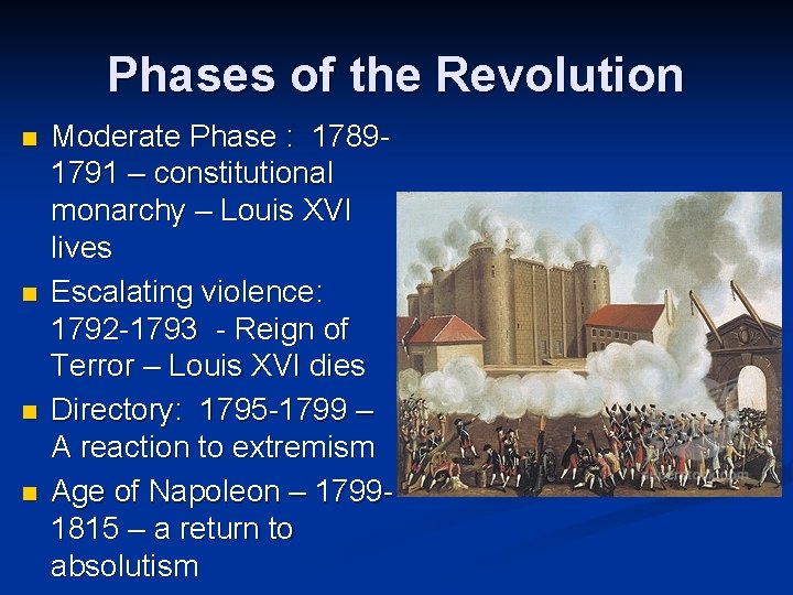 French Revolution World History Background to the Revolution