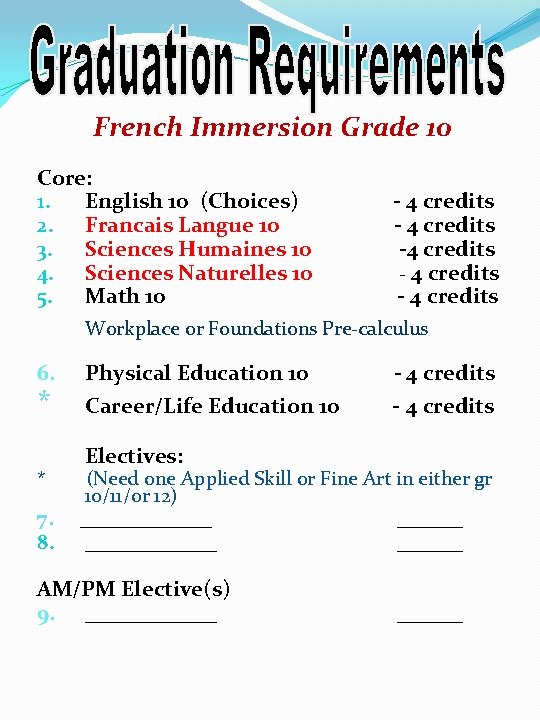 Where to Begin What courses do I need