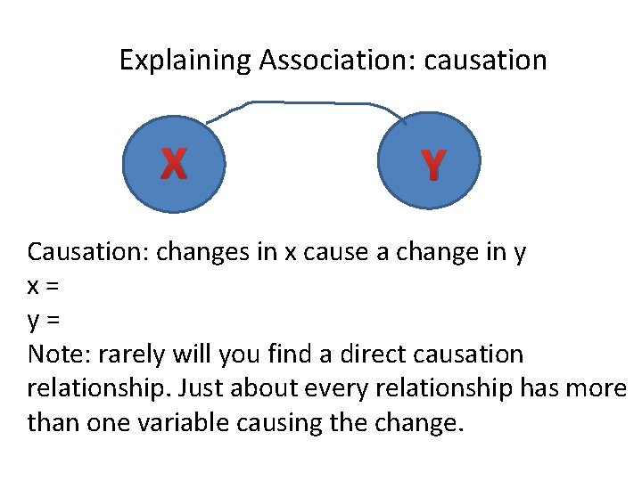 4 2 Cautions about Correlation and Regression Correlation