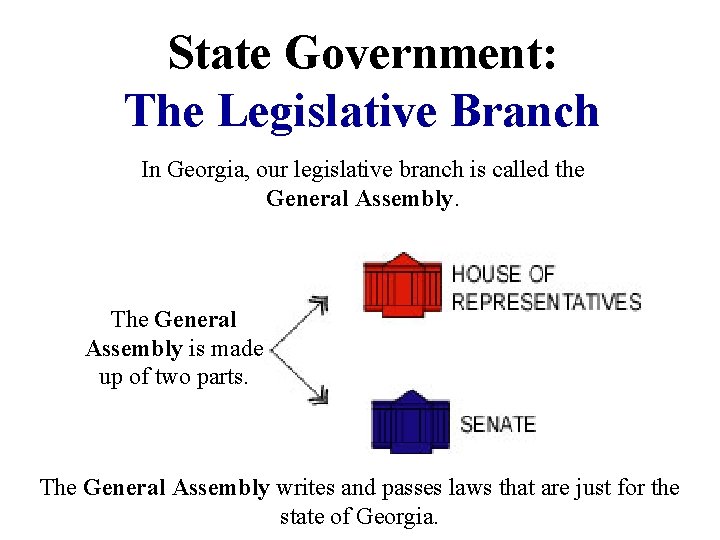 The Three Branches of the United States Government
