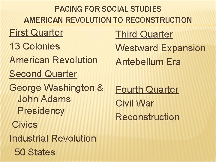 SOCIAL STUDIES AMERICAN HISTORY Ms Guilmino Textbook Class