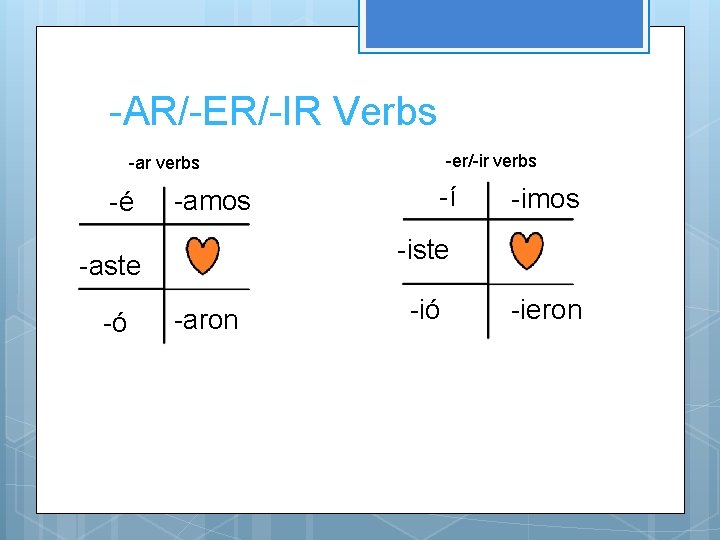 Foldable on the PRETERITE Prterito Step by step