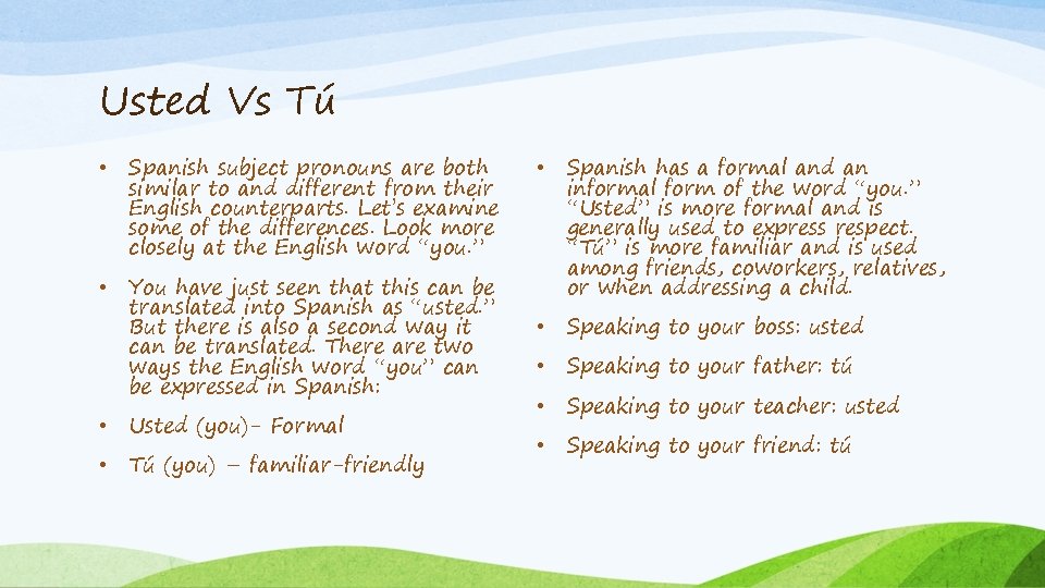 Spanish 1 Subject Pronouns Title and Content Layout