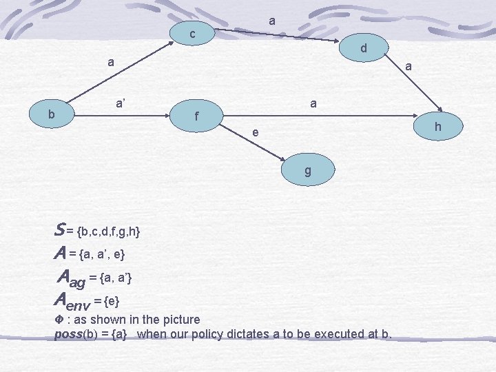 A polynomial time algorithm for constructing kmaintainable policies