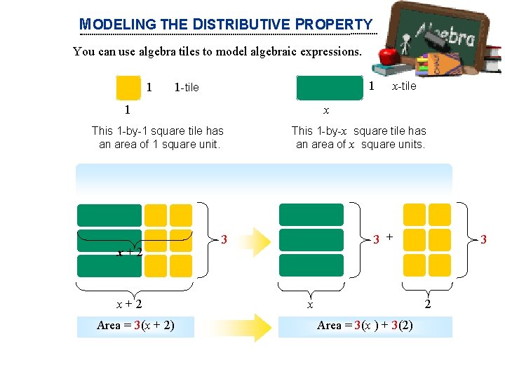 The Distributive Property Section 1 7 Part 1