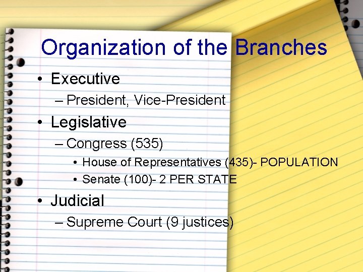 The Principles of the United States Constitution Background