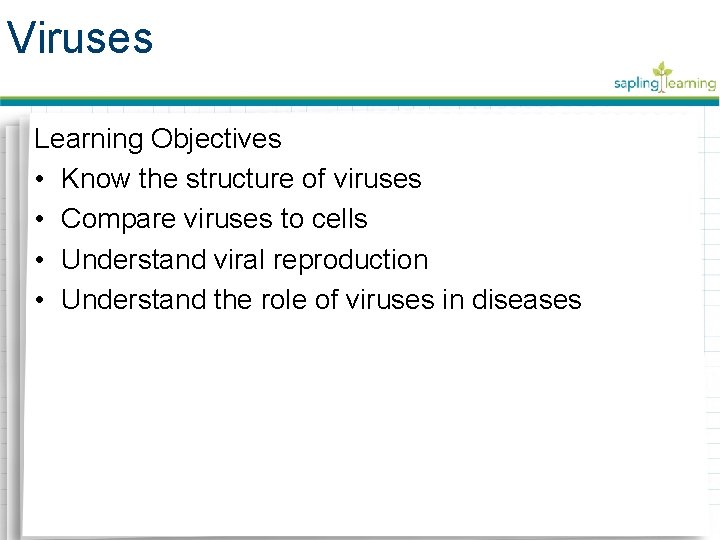 Viruses Viruses Learning Objectives Know the structure of