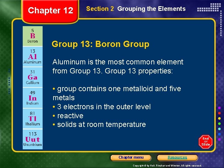 Chapter 12 Section 2 Grouping the Elements Bellringer