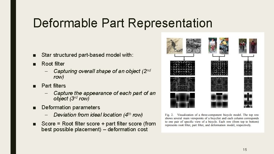 VISIONBASED 3 D BICYCLE TRACKING USING DEFORMABLE PART