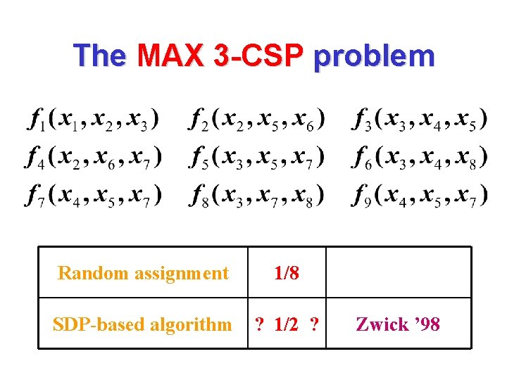 Computer Assisted Proof of Optimal Approximability Results Uri