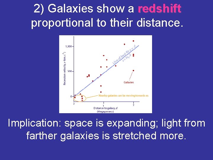 Photons Electrons the Cosmic Microwave Background Wednesday November