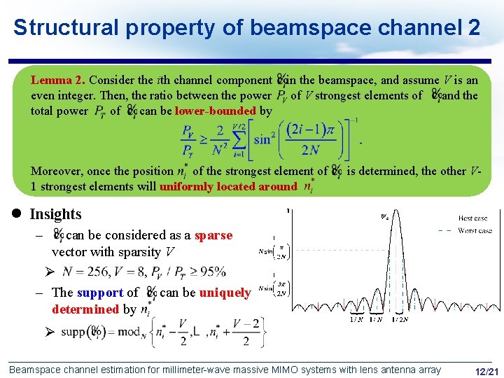 Beamspace Channel Estimation for MillimeterWave Massive MIMO Systems