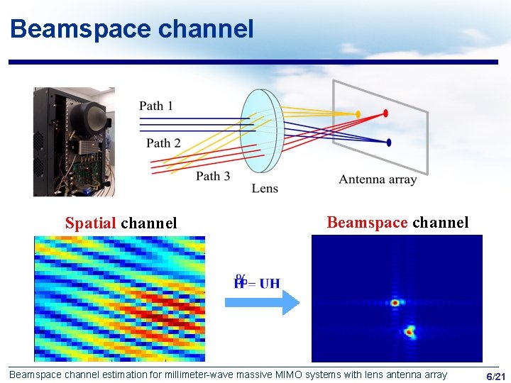 Beamspace Channel Estimation for MillimeterWave Massive MIMO Systems