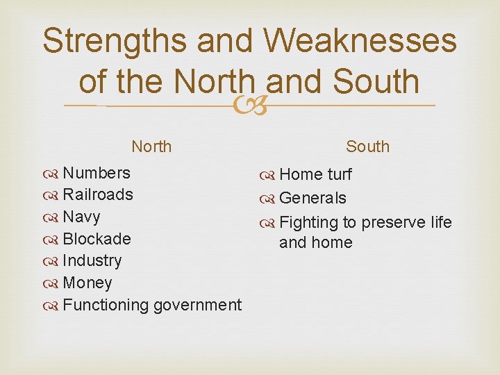 The War Begins Battle of Bull RunManasses North