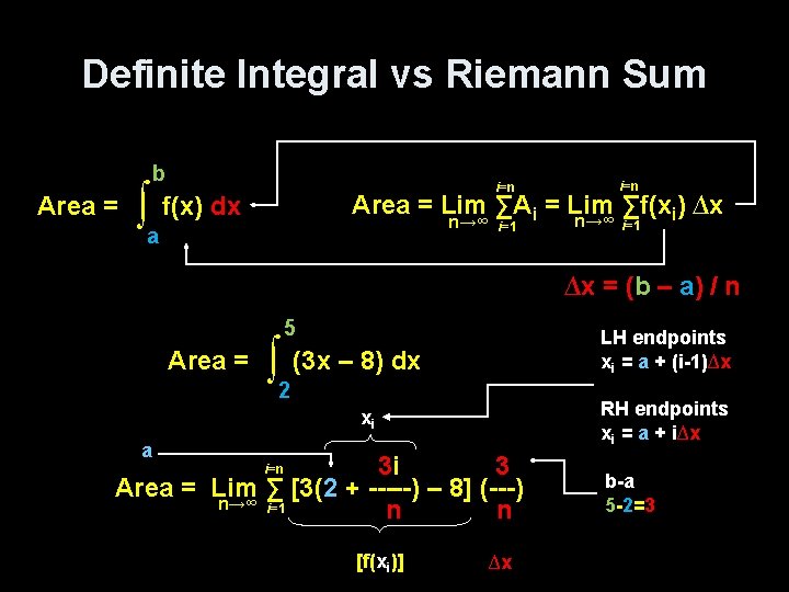 Lesson 5 2 The Definite Integral Ice Breaker