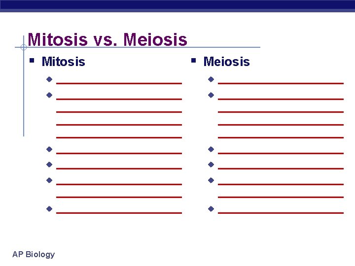 Meiosis Sexual Reproduction AP Biology 2007 2008 Cell