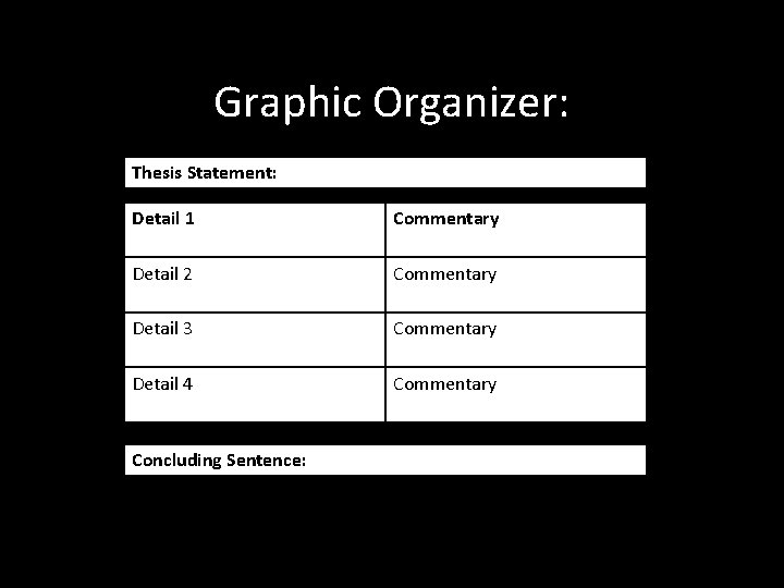 Constructed Response Writing a successful constructed response Basics