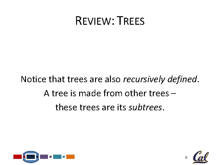 CS 61 A Lecture 12 Immutable Trees Jom