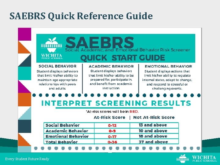 Social Academic and Emotional Behavior Risk Screener SAEBRS