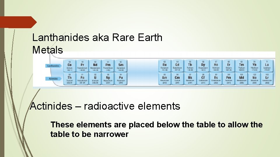 Secrets of the periodic table History of the