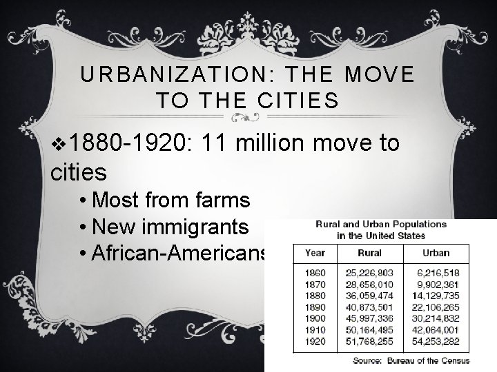 INDUSTRIALIZATION THE GILDED AGE 11 20 17 URBANIZATION