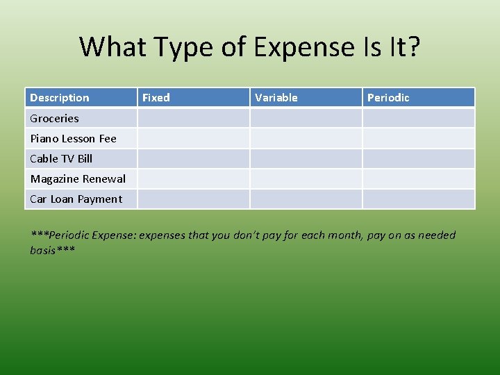 Budgeting Creating a Plan for Your Spending 50