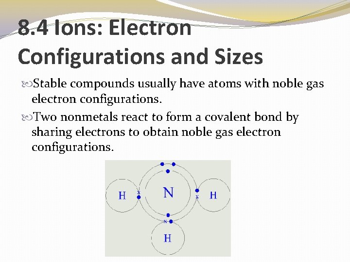 AP CHEMISTRY CHAPTER 8 BONDING 8 1 Types