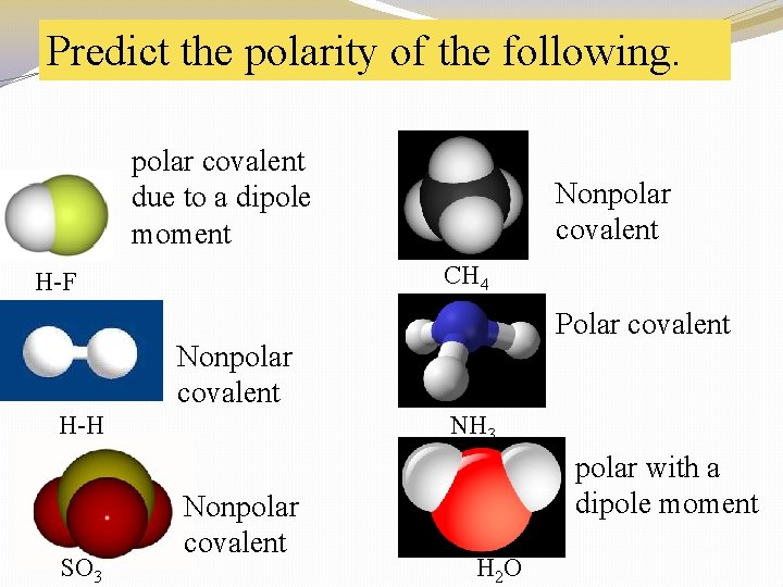 AP CHEMISTRY CHAPTER 8 BONDING 8 1 Types