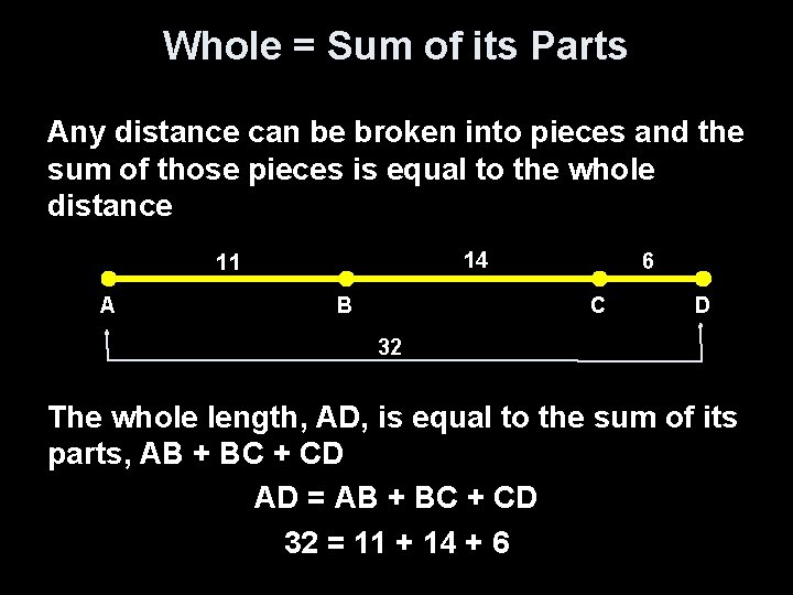 Lesson 1 R Chapter Review Objectives Review chapter