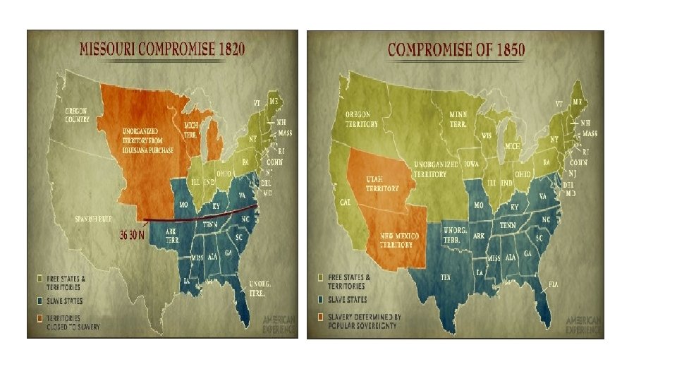 The Civil War Beginnings Issues of PreCivil War