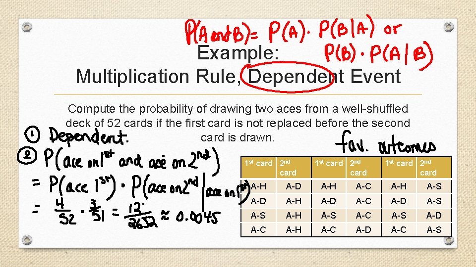 Section 4 2 Some Probability Rules Compound Events