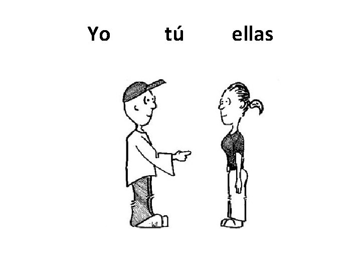 Pronombres personales Personal pronouns WHO IS THE SUBJECT
