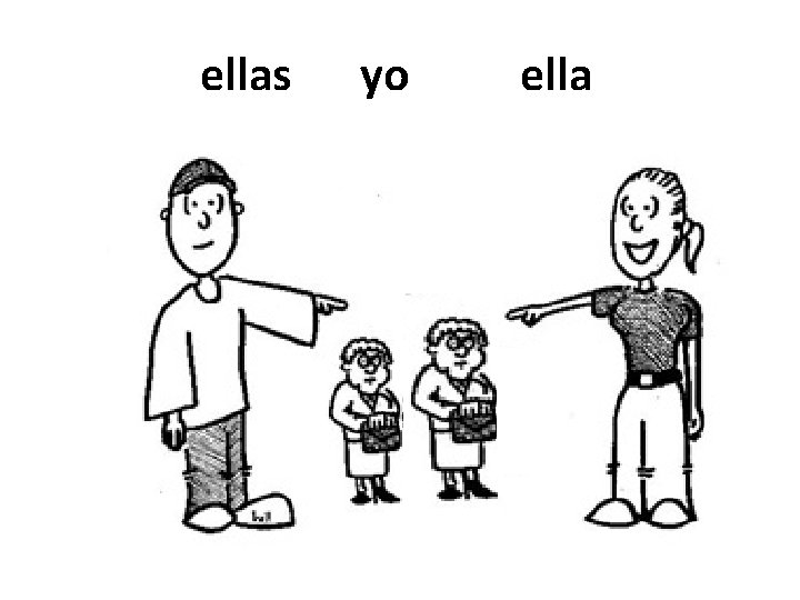 Pronombres personales Personal pronouns WHO IS THE SUBJECT