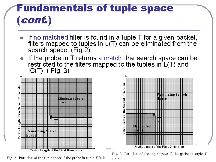 Packet classification using diagonalbased tuple space search Authors