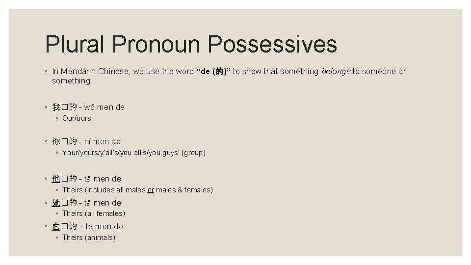 PRONOUNS By Mrs Roquemore What are Pronouns Pronouns