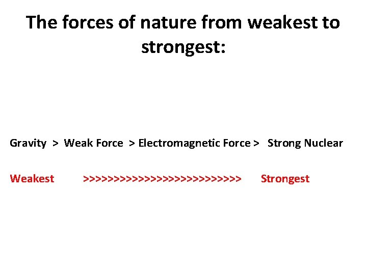 The Four Forces of Nature A Brief Introduction