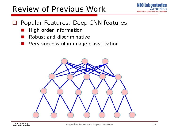 Generic Object Detection Brief Review And Our Approach