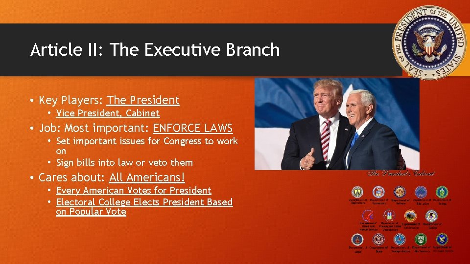 Articles IIII The Three Branches of Government Unit