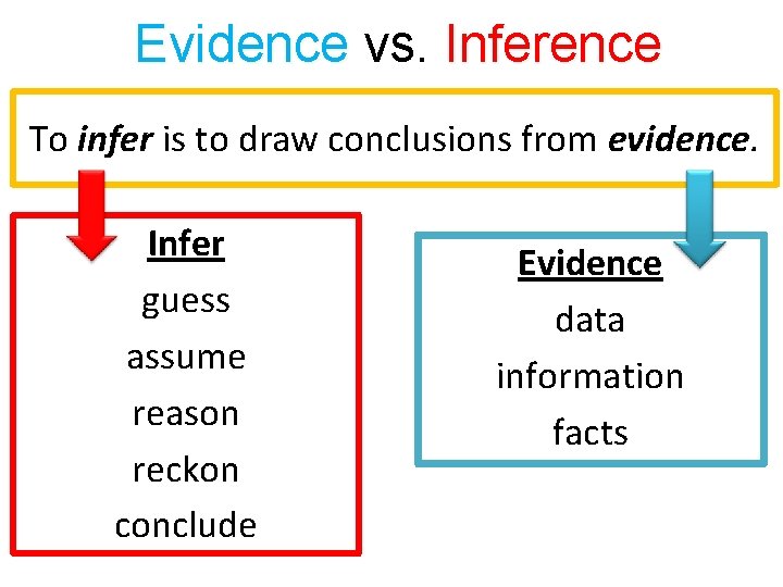 Word Scramble Building vocabulary for our geography unit
