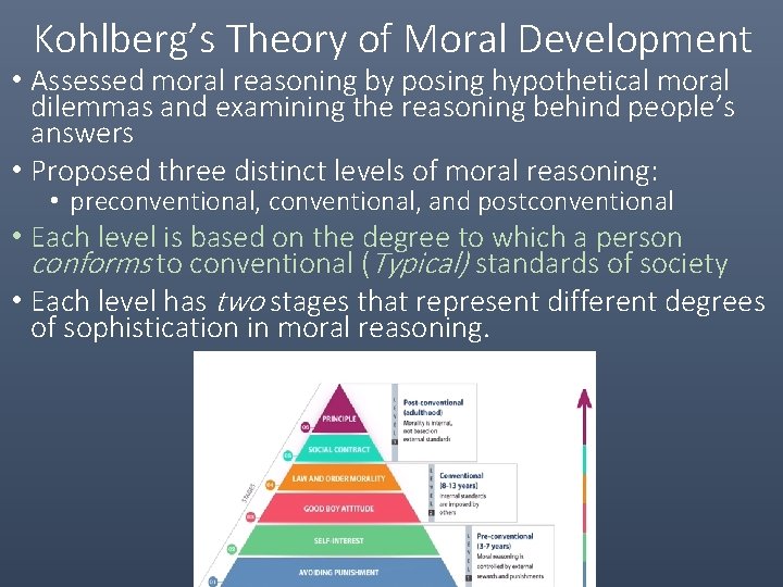 Kohlbergs Theory of Moral Development Module 51 Lawrence