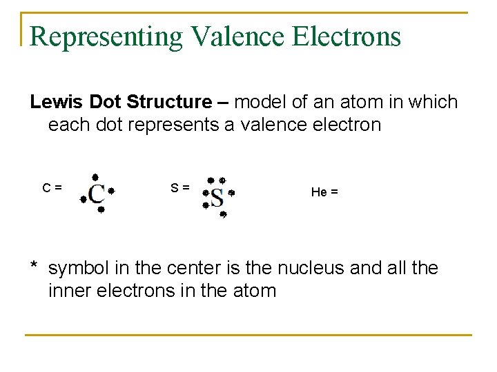 Chapter 6 Chemical Bonds Warmup Question 1 What