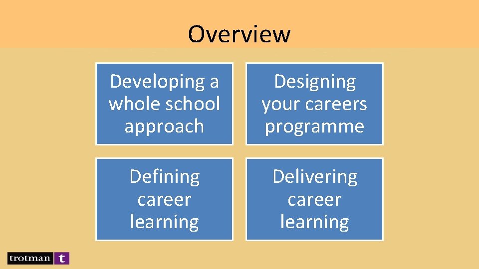 Embedding career learning in schools and subject curricula