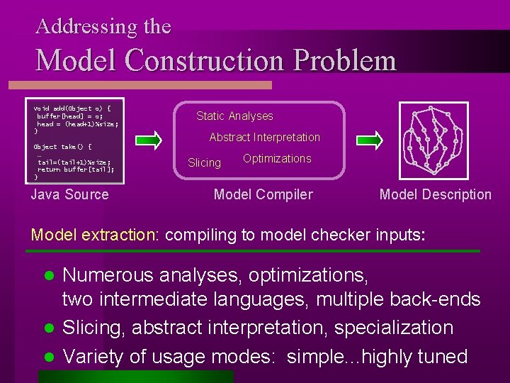 Bandera Extracting Finitestate Models From Java Source Code