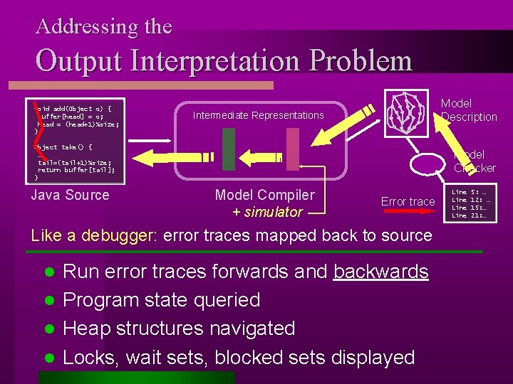 Bandera Extracting Finitestate Models From Java Source Code