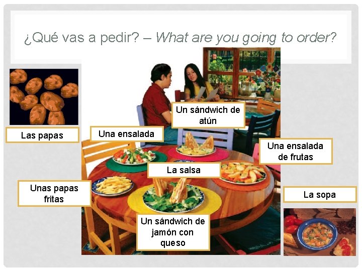 A COMER ESPAOL 1 CAPTULO 6 VOCABULARIO 1