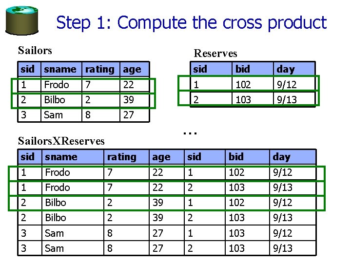 CS 405 G Introduction to Database Systems SQL